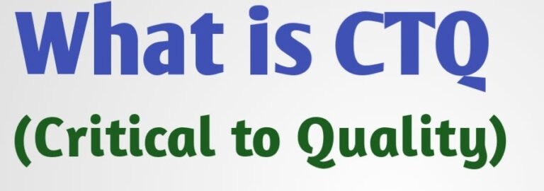 Critical To Quality (CTQ) Definition – Process and Benefits ...